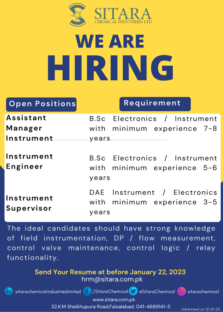 Instrument Positions – Sitara Chemical Industries Ltd.