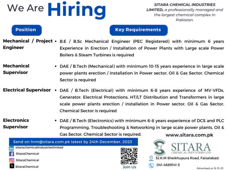 Technical Positions (CFPP Expansion Project) – Sitara Chemical Industries Ltd.